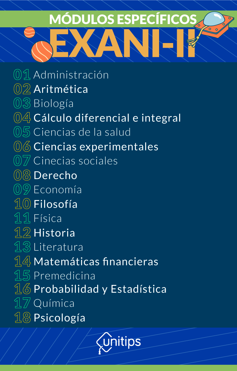 Módulos específicos del EXANI-II